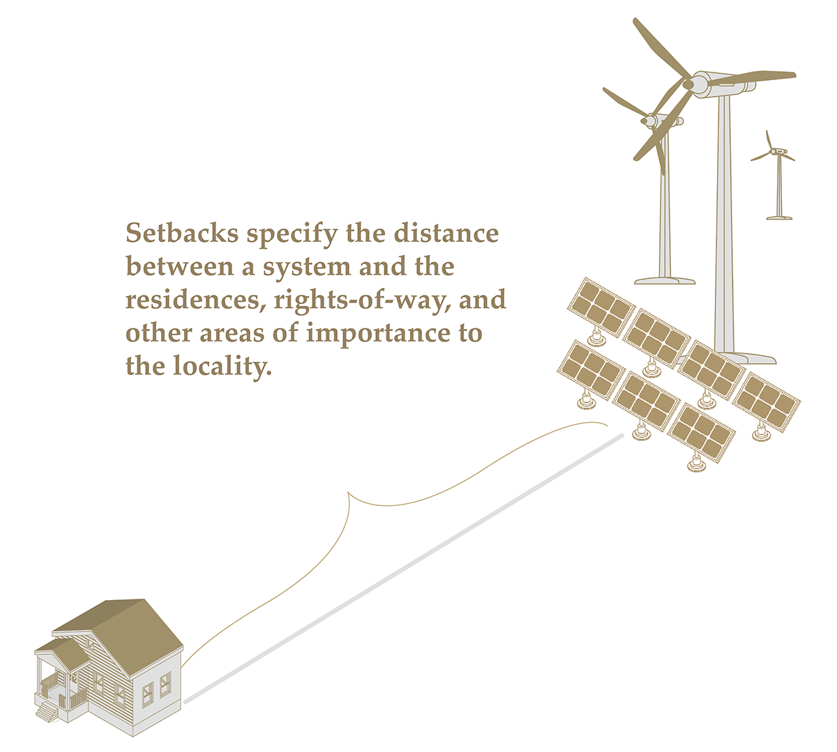 8 Principles to Consider for Appropriate Renewable Energy System ...